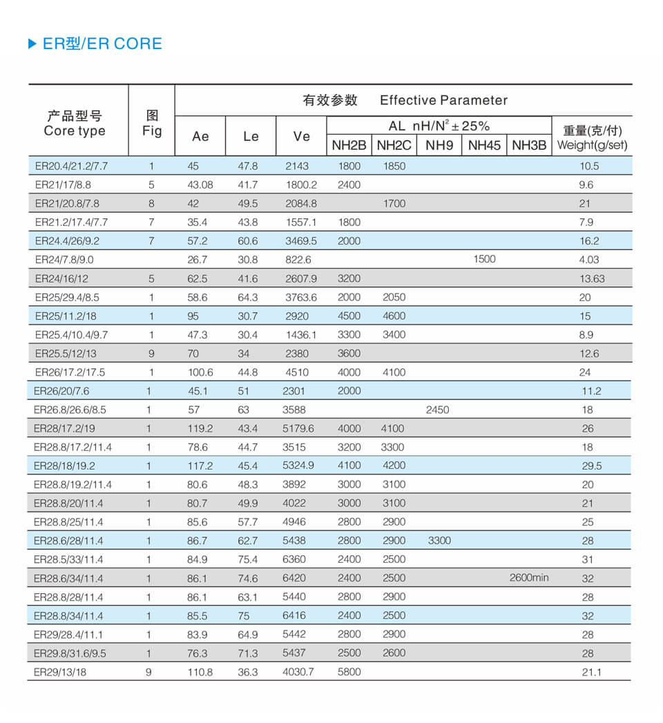 海宁联丰磁业股份有限公司